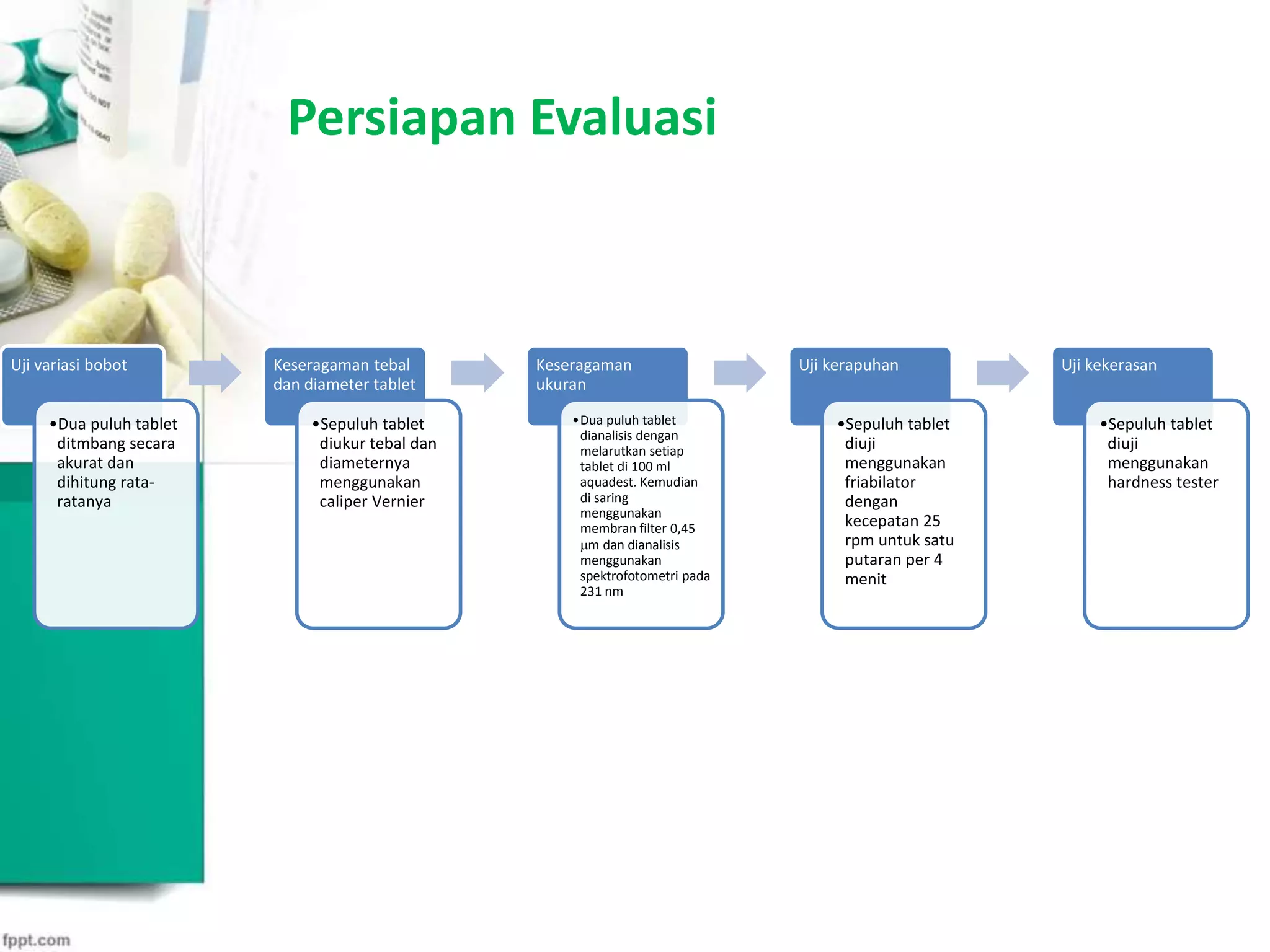 Floating tablet journal presentation | PPTX