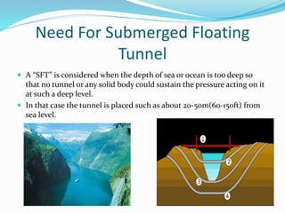 Submerged Floating Tunnel | PPTX