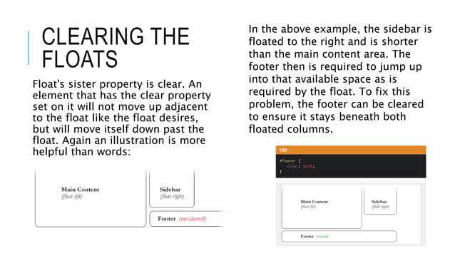 Floats | PPT