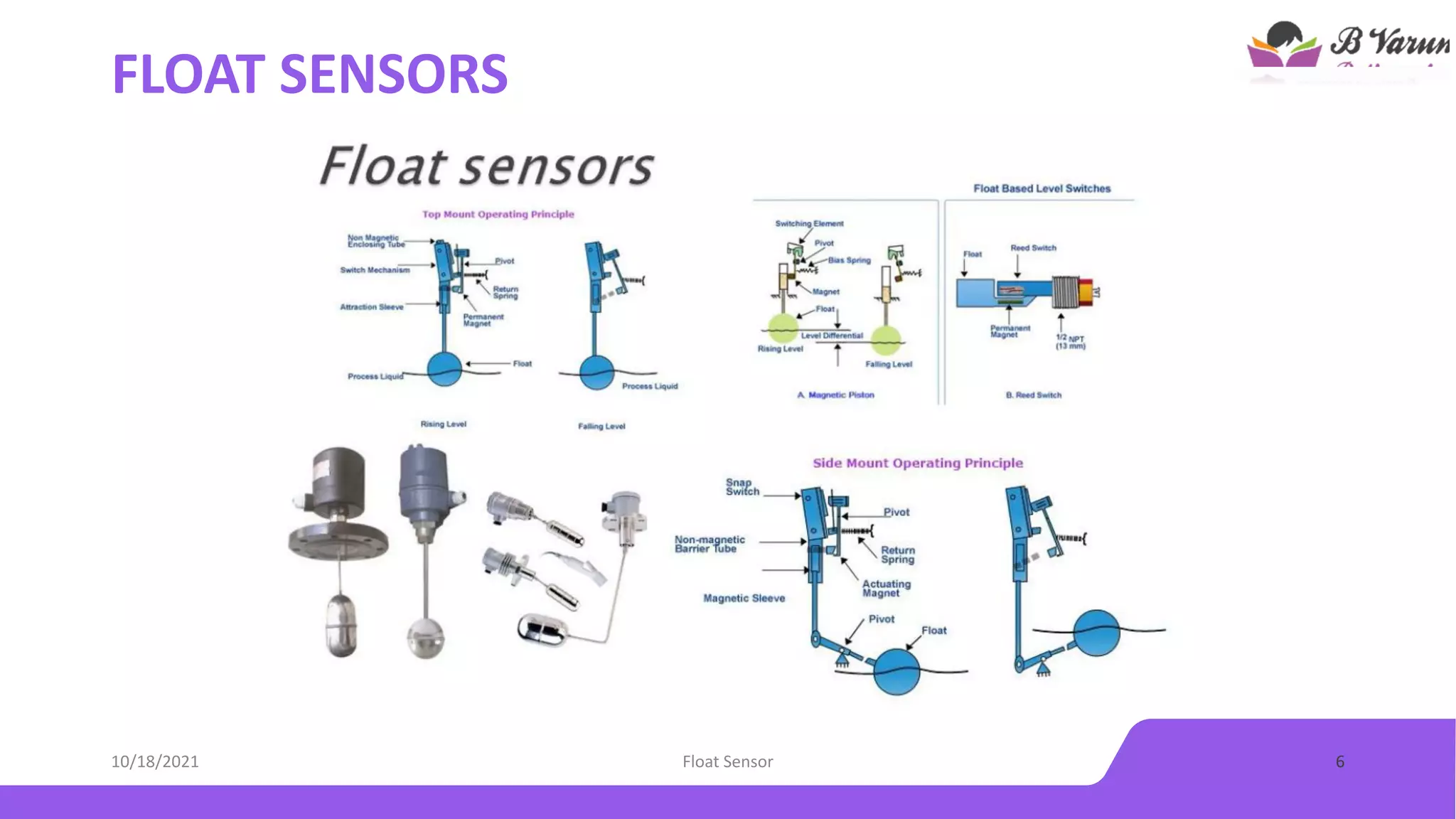 Float sensor | PPT