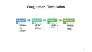 Floc characterization and their effect in water | PPTX