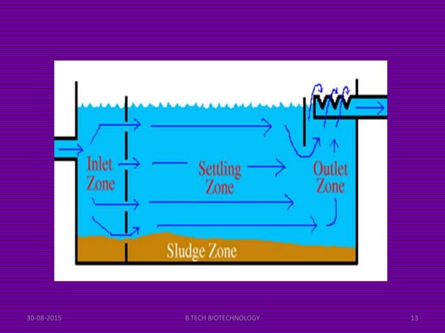Flocculation & Sedimentation | PPTX | Geology | Science