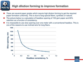 Flocculation and formation in papermaking jan 2018 | PDF