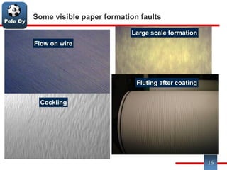 Flocculation and formation in papermaking jan 2018 | PPT