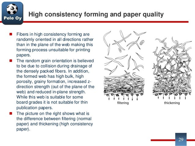 Flocculation and formation in papermaking jan 2018