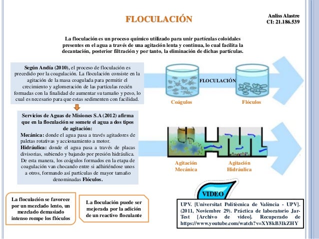 Floculación