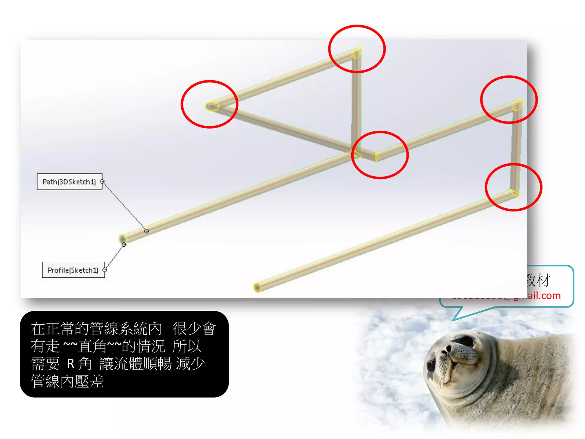Flo efd pipe system and basic cad drawing | PDF