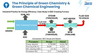f_logbook_modul_pembelajaran-15472-1689027022.pdf