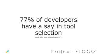 Project Flogo: An Event-Driven Stack for the Enterprise | PPT