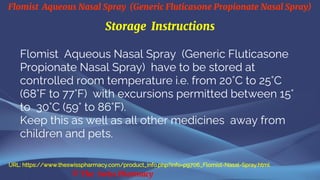 Flomist Aqueous Nasal Spray (Generic Fluticasone Propionate Nasal Spray ...