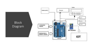 IoT based Flood detection system | PPTX