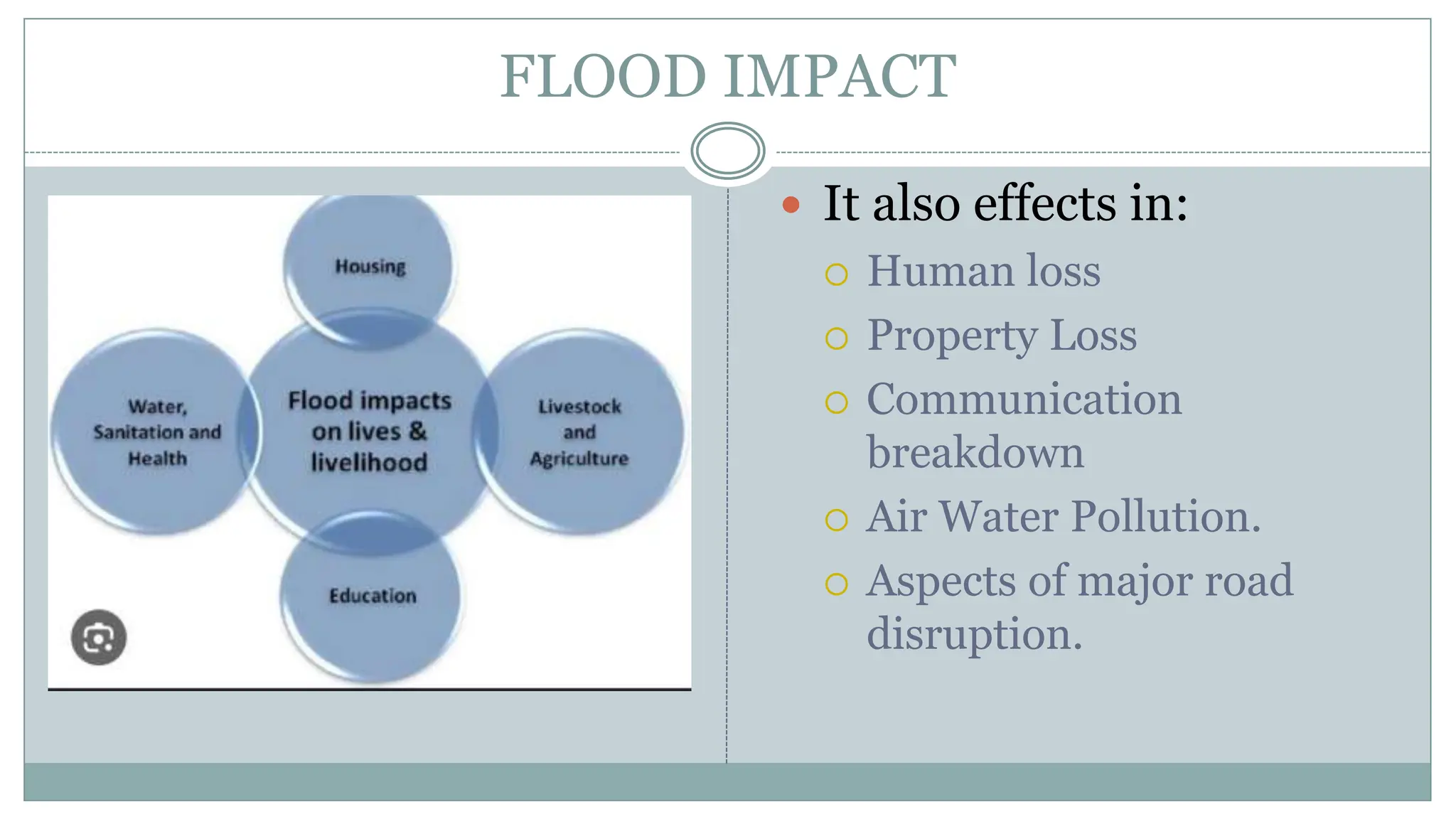 Flood and its type. how it generated.pptx