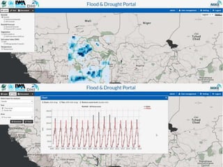 Flood and Drought Management Tools (IWC8) | PPT