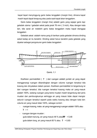 Floodable length | PDF