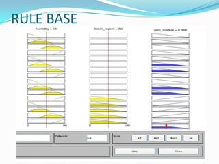 Flood detection and warning system | PPTX