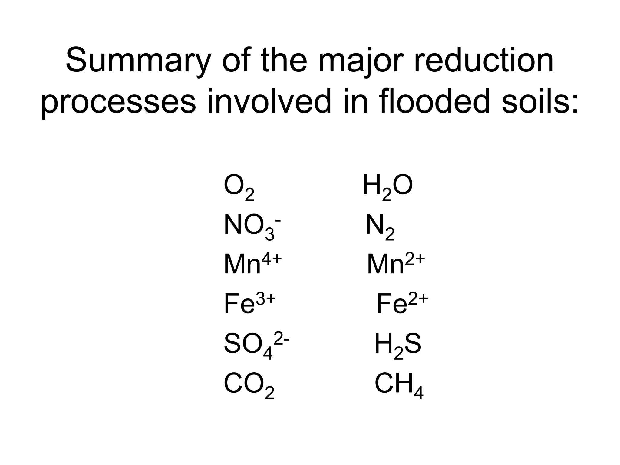 Flooded soils.pptx