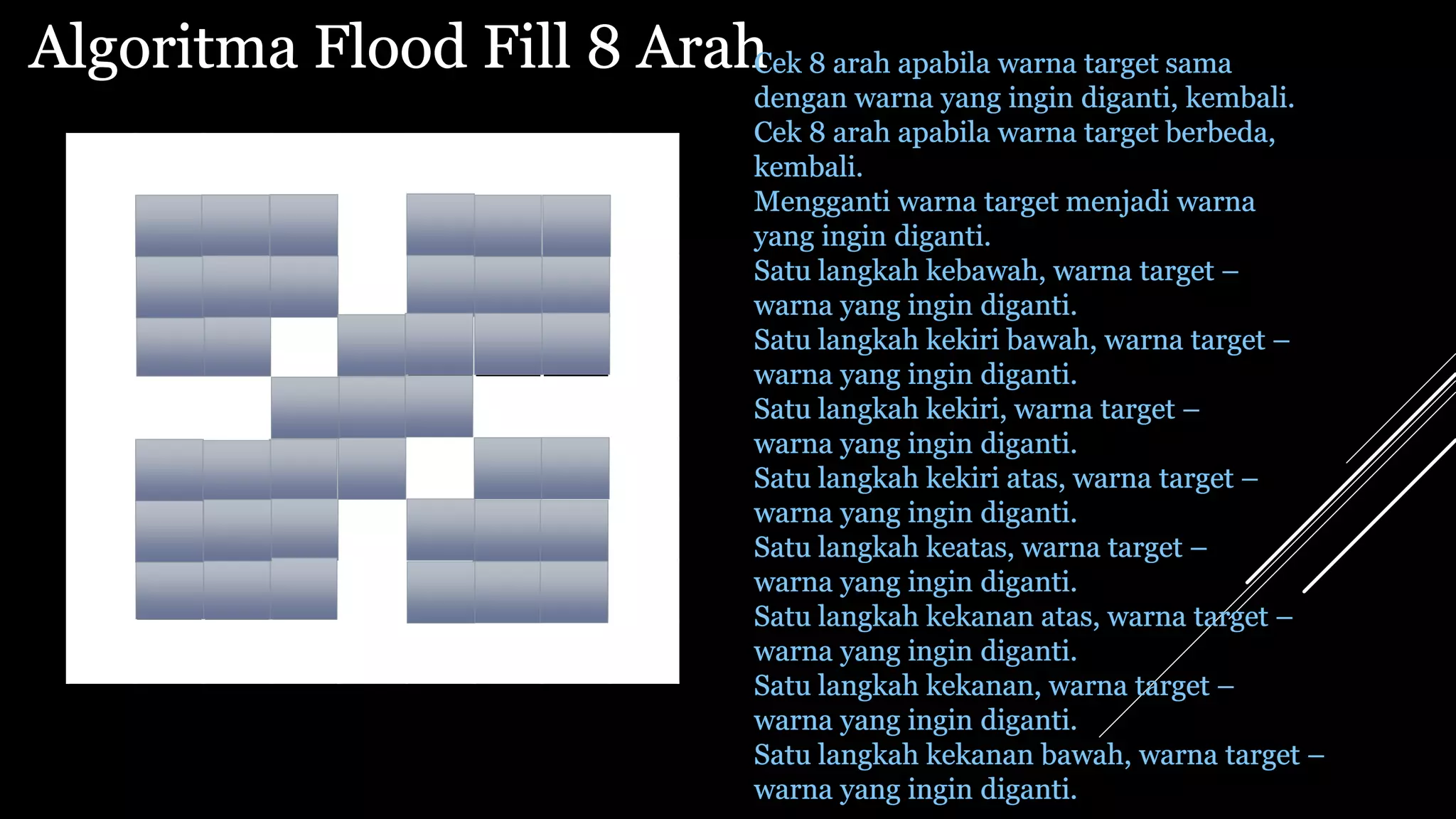 Algoritma Flood Fill untuk Pewarnaan Objek | PPTX