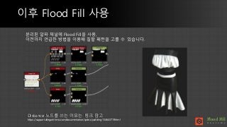 Flood fill anatomy | PDF
