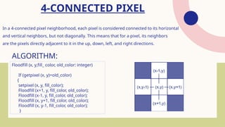 FLOOD FILL algorithm in computer graphics.pptx