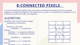 FLOOD FILL algorithm in computer graphics.pptx
