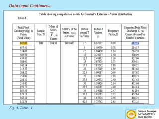 Flood frequency analysis | PPTX