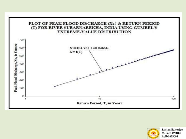 Flood frequency analysis | PPTX