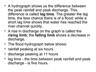 Flooding | PPT | Geography | Science