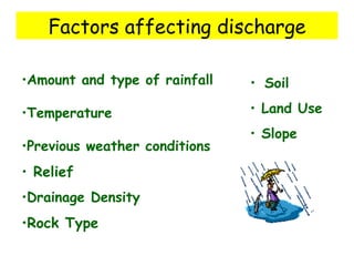 Flooding 1 Discharge And Hydrograph | PPT
