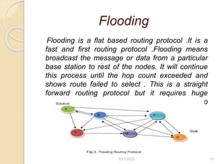 Flooding_vs_Gossiping_By_Debraj_Paul.pptx | Internet of Things | Internet