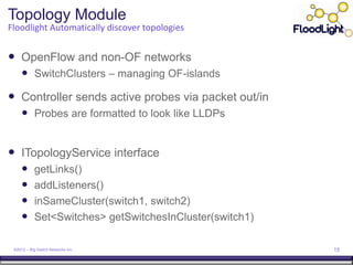 Floodlight OpenFlow Contoller - Updated Overview | PPTX