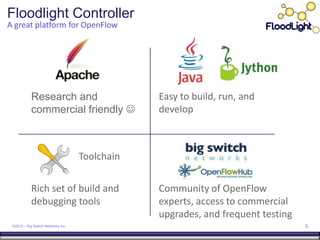 Floodlight OpenFlow Contoller - Updated Overview | PPTX
