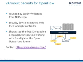 Floodlight Overview | PPTX
