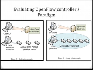 Floodlight overview & performance comparison by patrick huang | PPT