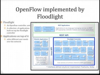 Floodlight overview & performance comparison by patrick huang | PPT