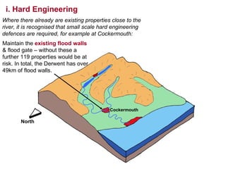The management of the flood hazard of the River Derwent | PPT