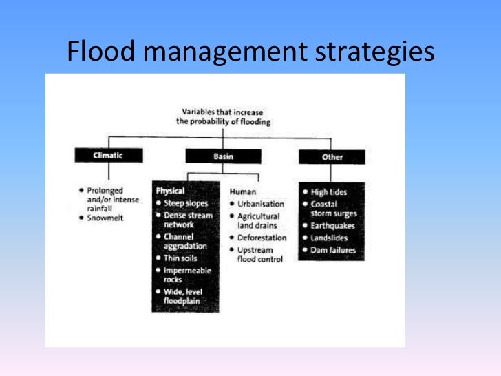 Floodmanagementstrategies