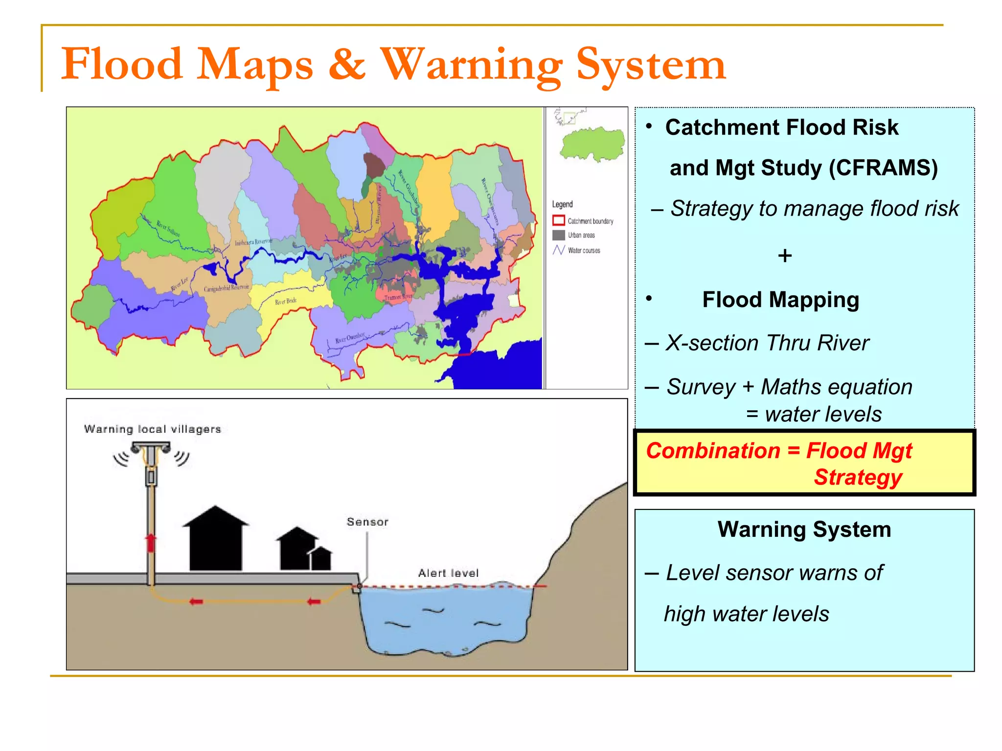 Flood management systems jb | PPT