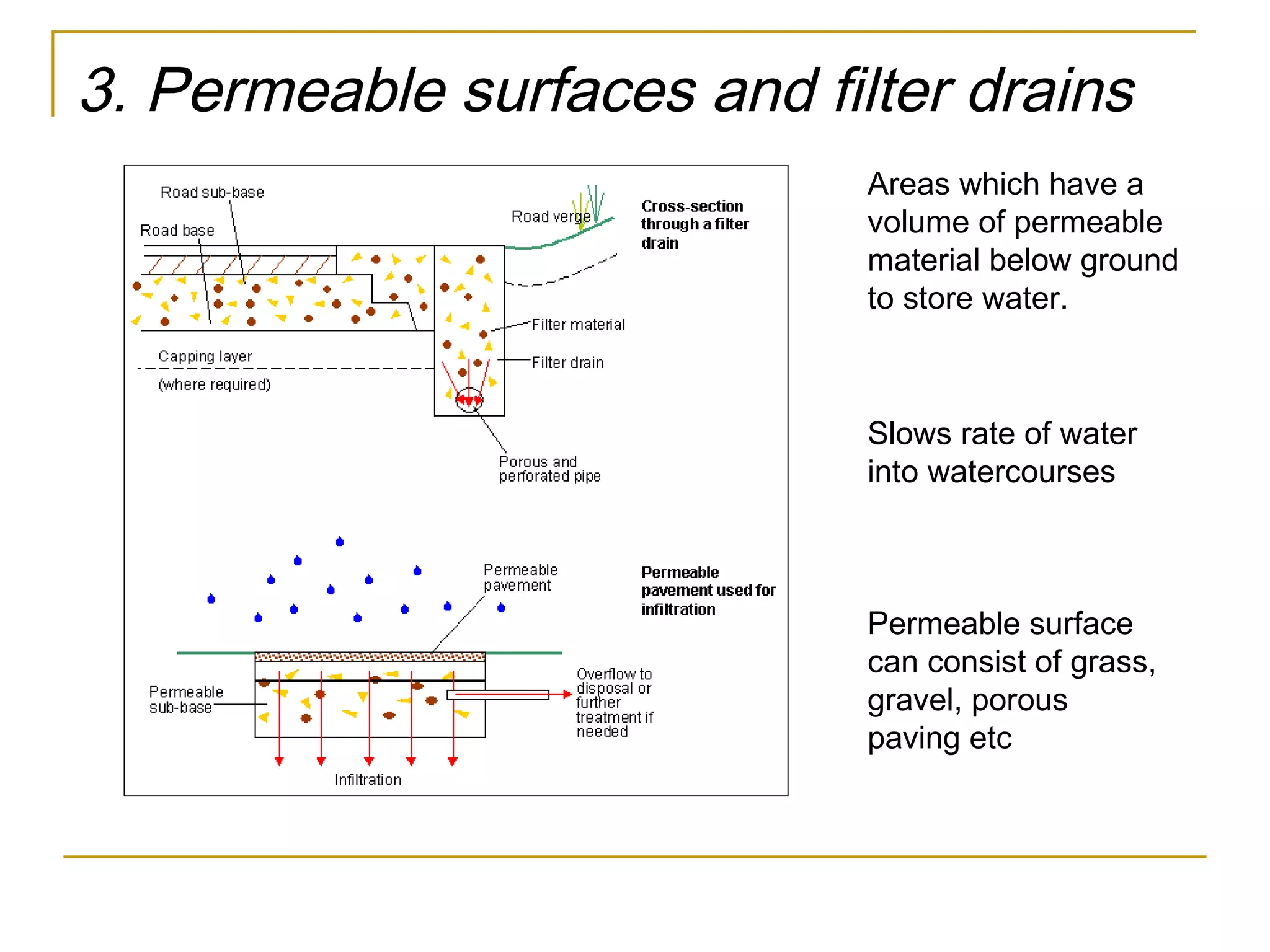 Flood management systems jb | PPT