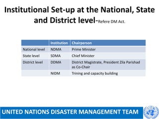 Flood Management in India | PPTX