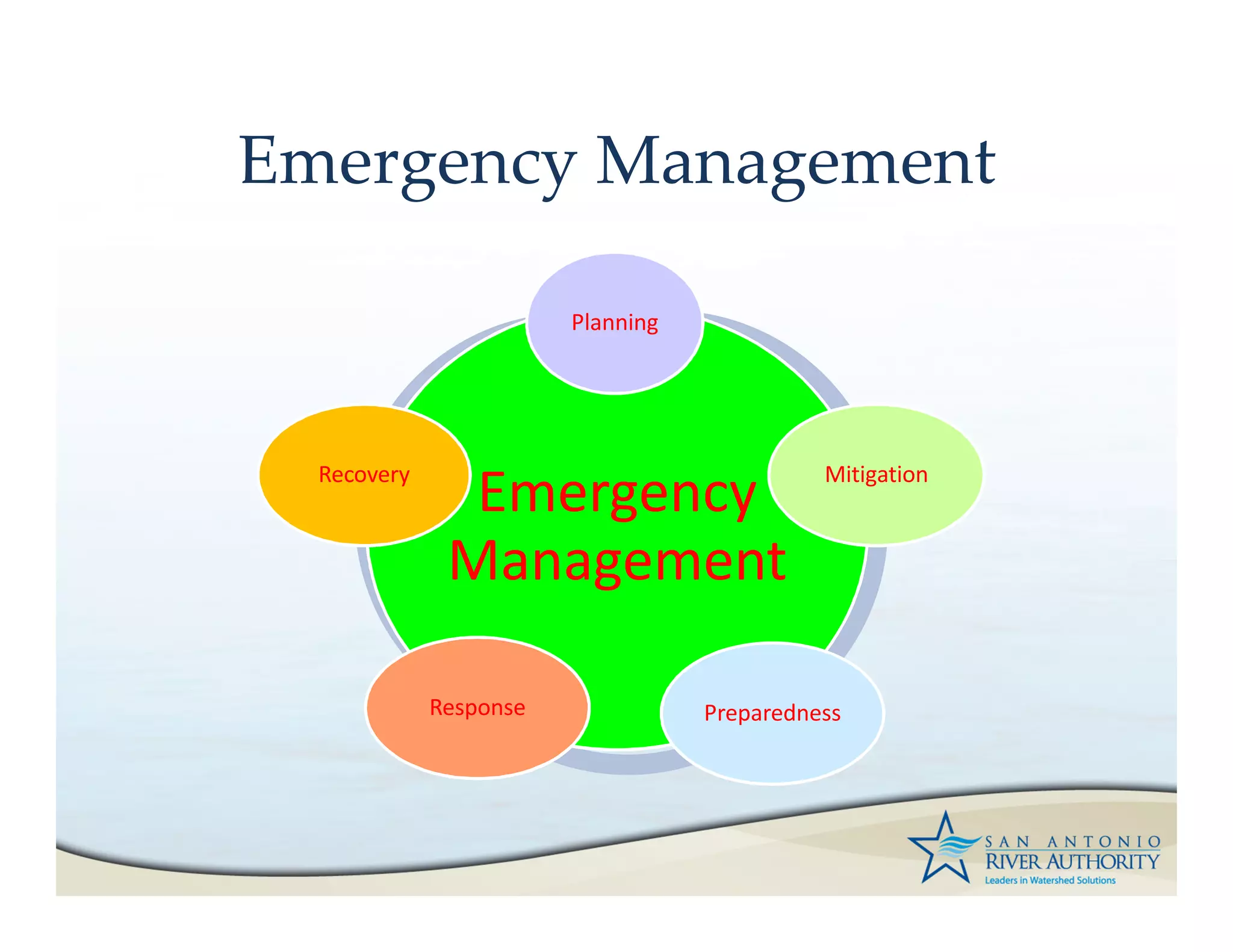 Flood modeling and mapping system for emergency responders | PDF
