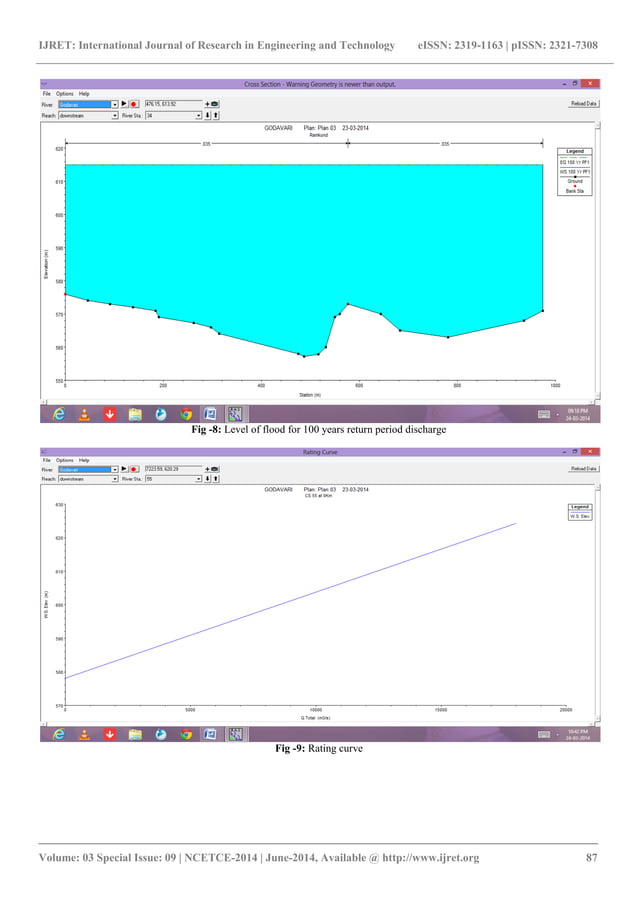 Flood modeling of river godavari using hec ras | PDF