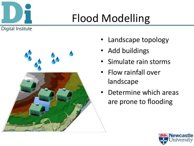 Flood modelling on the Cloud