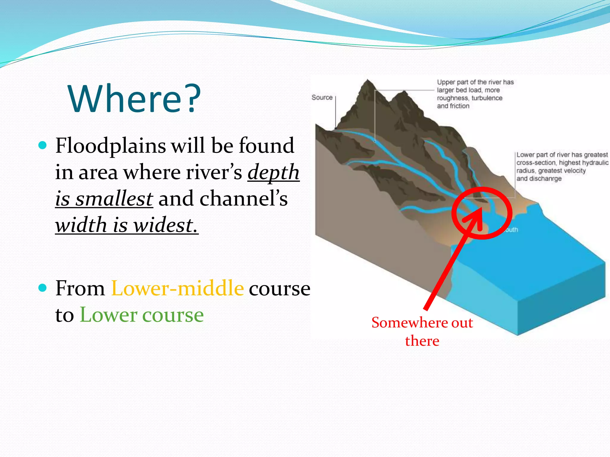 Floodplain presentation | PPTX