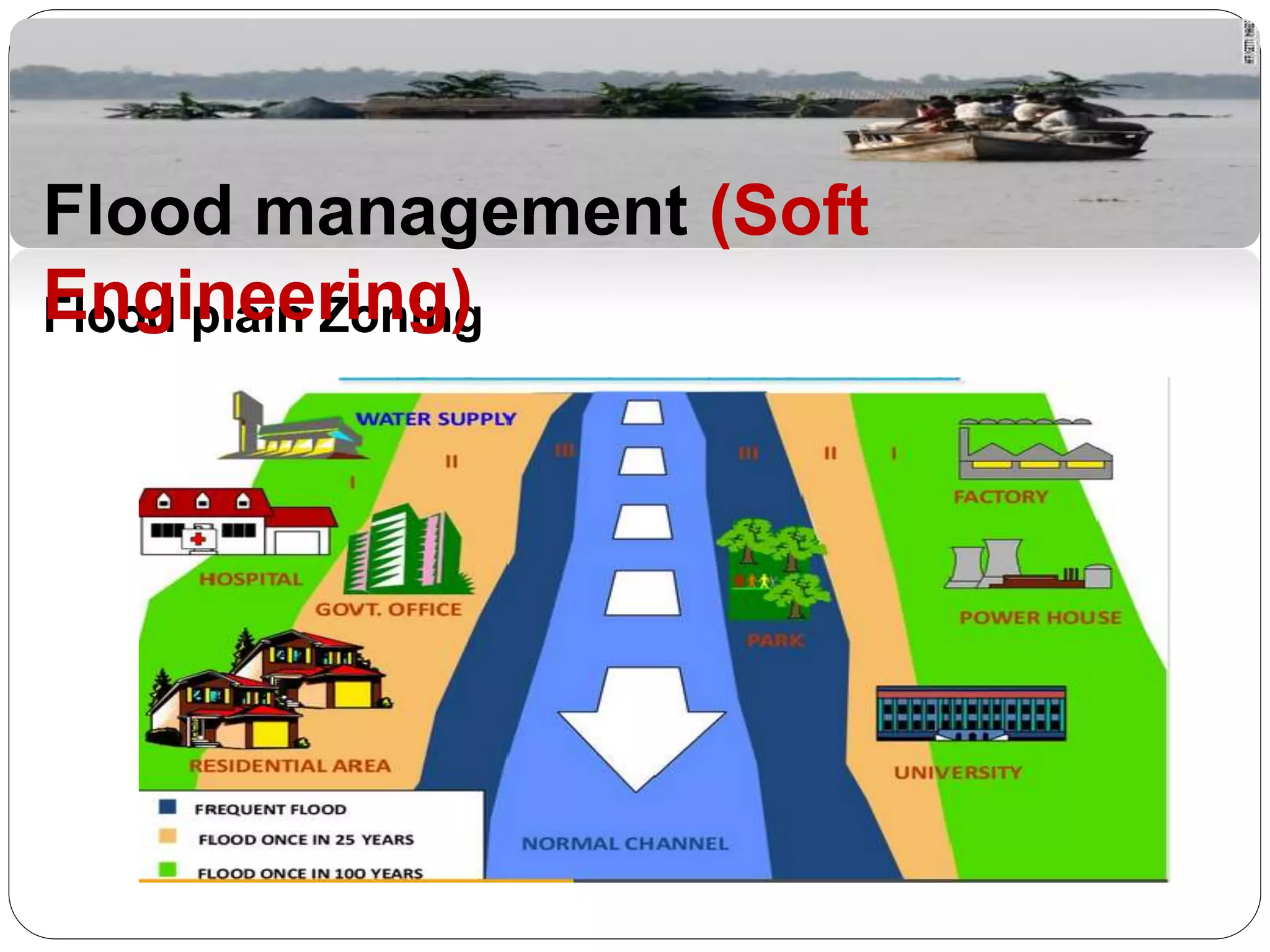 Flood ppt | PPTX