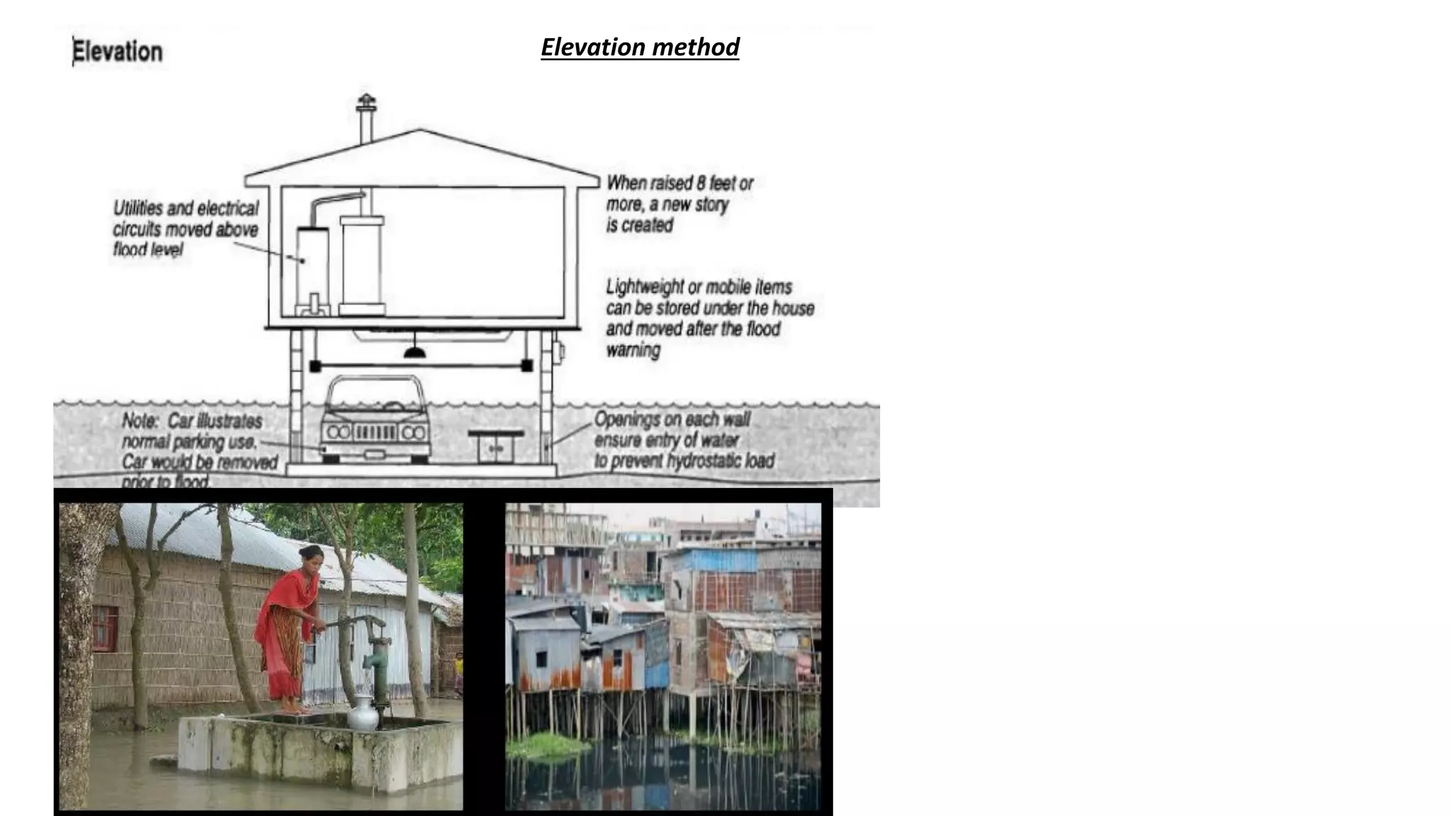 Flood Proofing, Land-Watershed Management, Flood Hazard.pdf