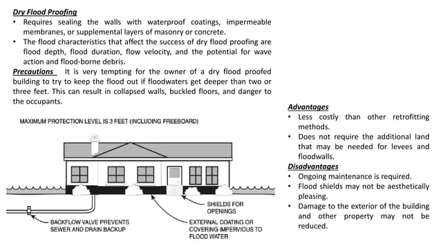 Flood Proofing, Land-Watershed Management, Flood Hazard.pdf