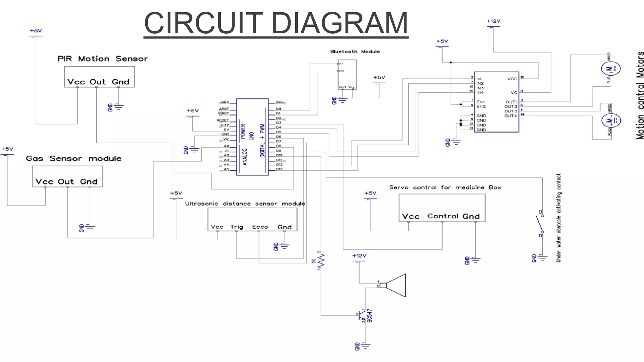 FLOOD RESCUE ROBOT FINAL PPT.pptx