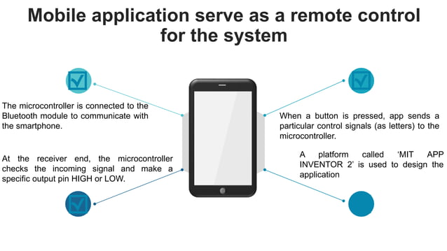 FLOOD RESCUE ROBOT FINAL PPT.pptx