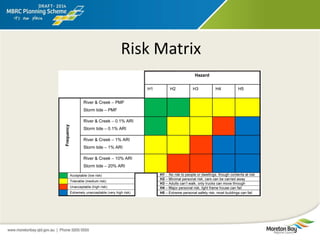 Flood risk management in the MBRC planning scheme | PPT