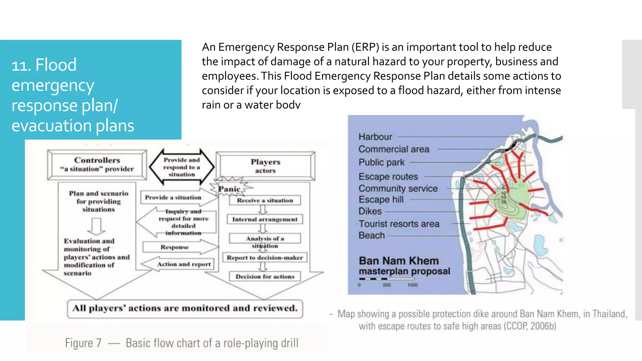 Flood risk Mitigation non structural measures | PPTX